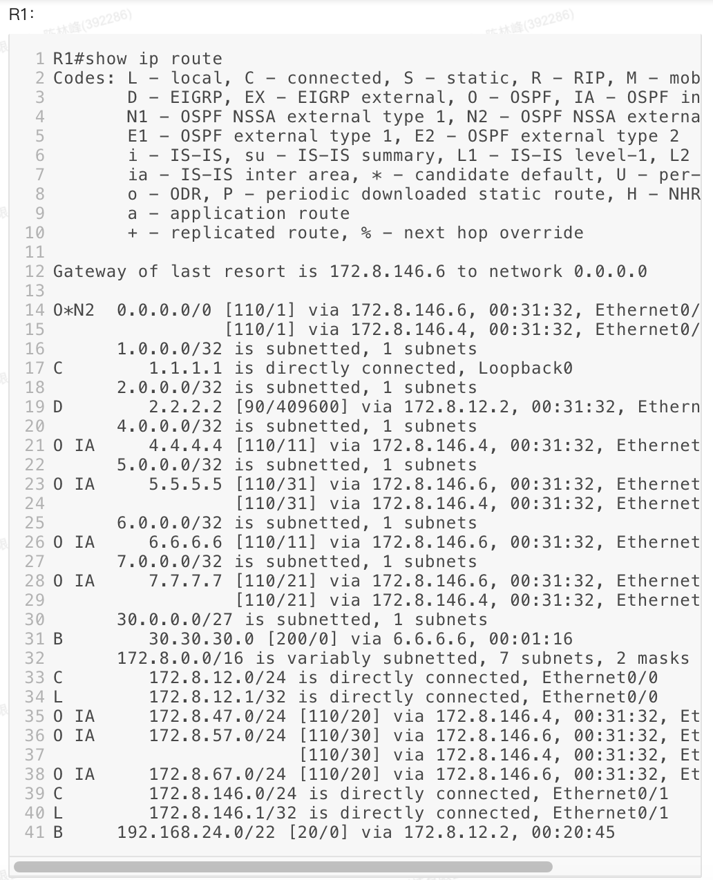 How to Config BGP Route Reflector/Attributes/Peer-groups - SPOTO ...