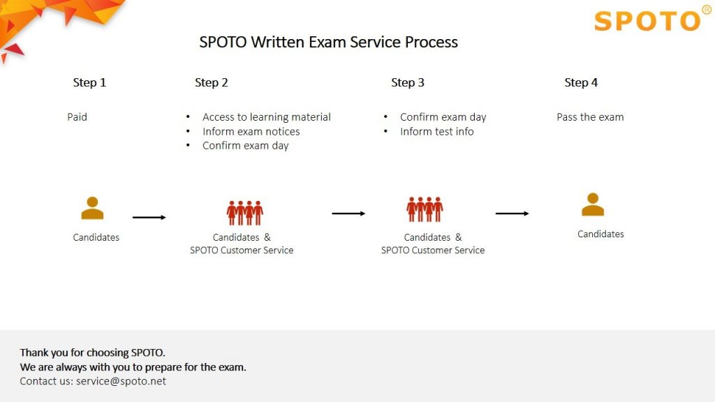 SPOTO Written Exam Service Process You Should Know - SPOTO Official Blog
